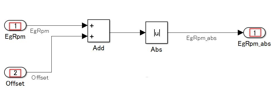 jc_0081: Inport and Outport block icon display - MATLAB