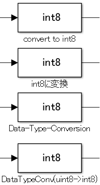 jc_0231: Usable characters for block names - MATLAB