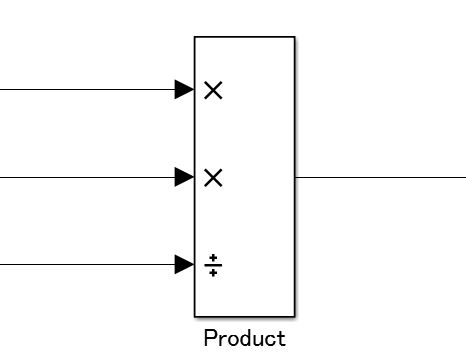 jc_0610: Operator order for multiplication and division block - MATLAB