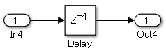 jc_0624: Usage of Tapped Delay blocks/Delay blocks - MATLAB