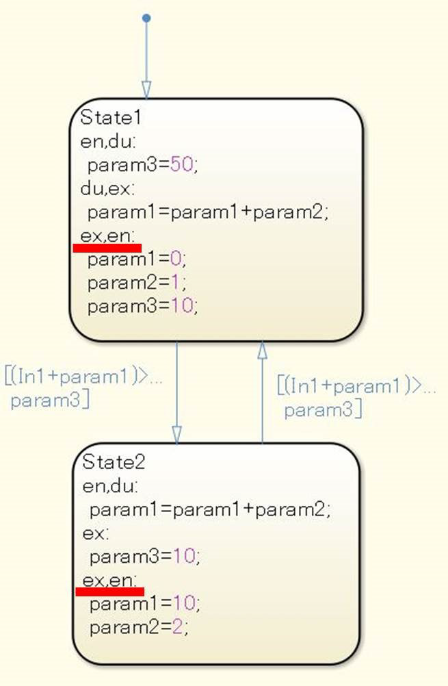 Jc0733 Order Of State Action Types Matlab