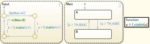 Jc0741 Timing To Update Data Used In State Chart Transition Conditions Matlab