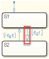 jc_0902: Arrowhead size of transition lines - MATLAB