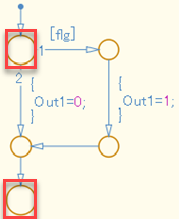 jc_0907: Size of a Junction - MATLAB