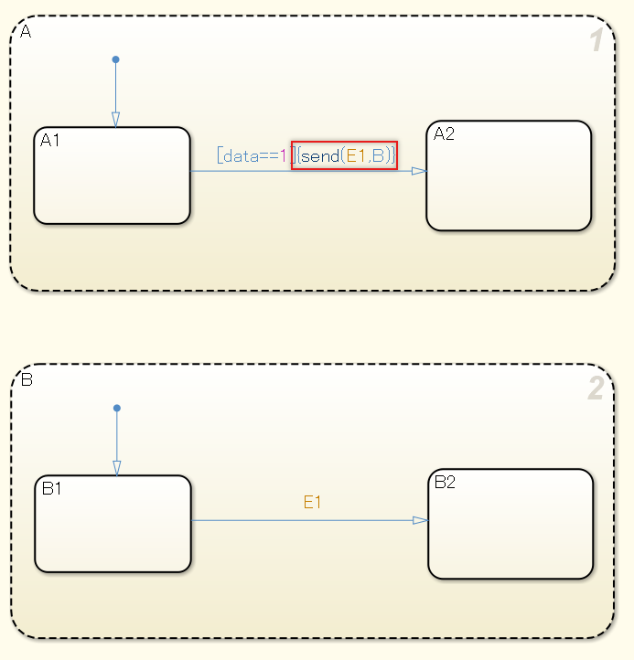 Jm0012 Usage Restrictions Of Events And Broadcasting Events Matlab