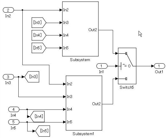 Usage Patterns Matlab And Simulink