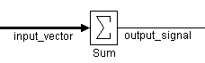 Usage Patterns - MATLAB & Simulink