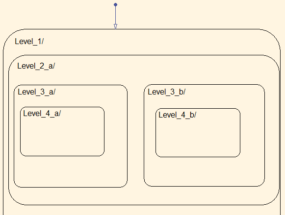 Usage Patterns - MATLAB & Simulink