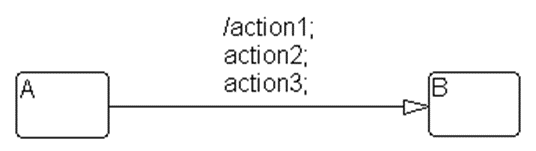 Usage Patterns - MATLAB & Simulink