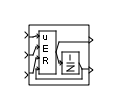 Unit Delay With Preview Enabled Resettable (Obsolete) - Output signal and signal delayed by one ...