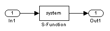 SS_OPTION_ASYNC_RATE_TRANSITION - Create a read/write pair of blocks that ensure correct data ...