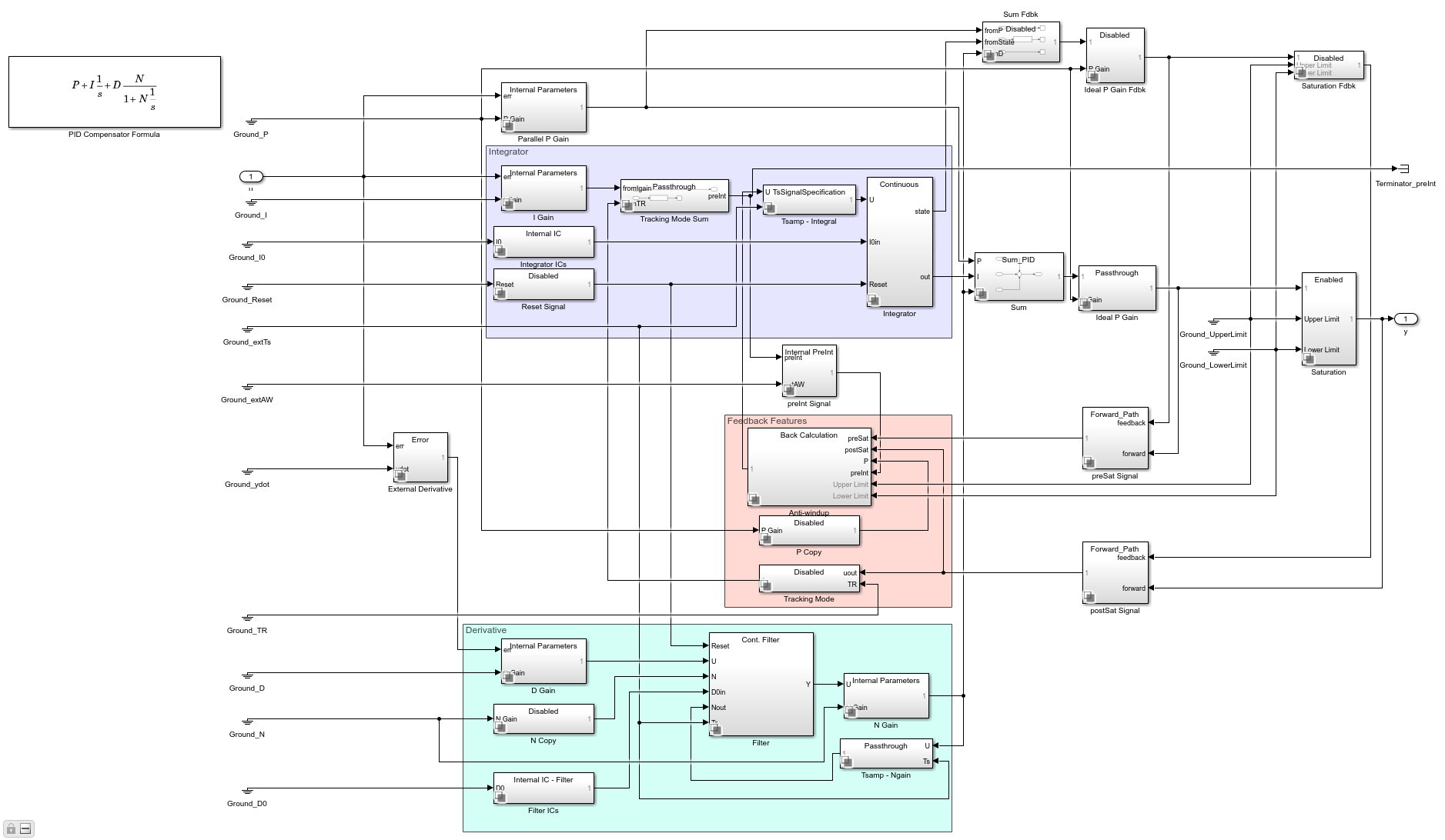 PID Controller 블록을 사용한 안티와인드업 제어 - MATLAB & Simulink