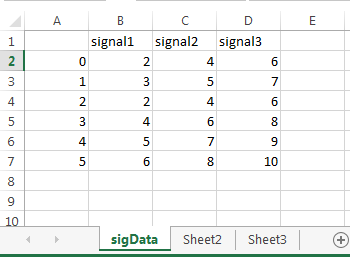 Root Inport Mapper - Import, visualize, and map signal and bus data to root-level inports - MATLAB