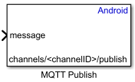 MQTT Publish - Publish message to an MQTT broker with the specified Topic - Simulink
