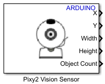 Pixy2 Vision Sensor - Represent connected CMUcam5 Pixy2 vision sensor and tracks object (color ...