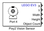 Pixy2 Vision Sensor - Represent connected CMUcam5 Pixy2 vision sensor and tracks object (color ...