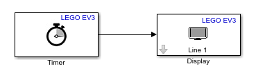 Timer - Measure elapsed time from timer in EV3 brick - Simulink