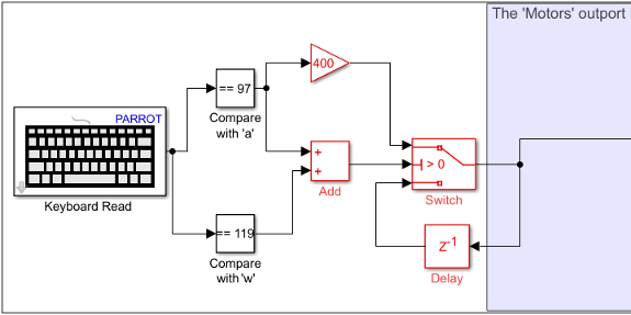 Keyboard Control Of Parrot Minidrones Matlab And Simulink