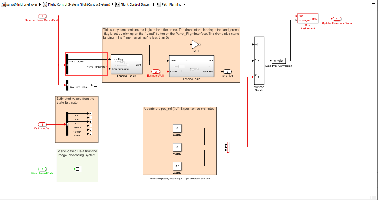 Fly a Parrot Minidrone Using Hover Parrot Minidrone Simulink Template - MATLAB & Simulink