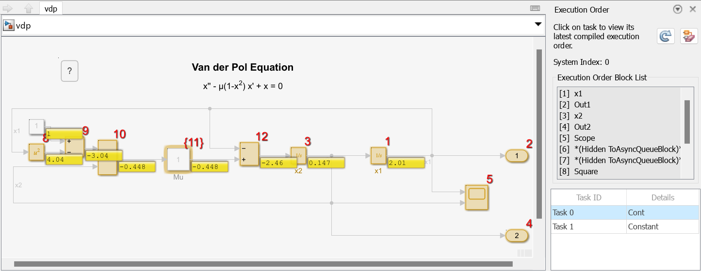 Step Through Simulations Using the Simulink Editor - MATLAB & Simulink
