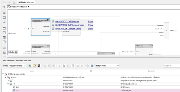 System Integration and Test - MATLAB & Simulink