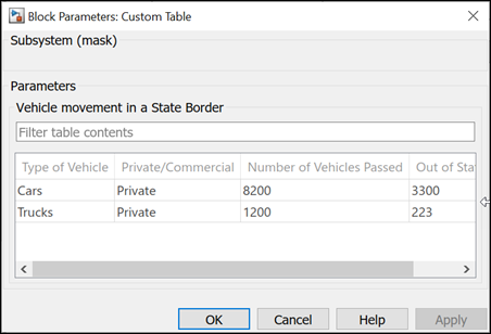 Customize Tables for Masked Blocks - MATLAB & Simulink