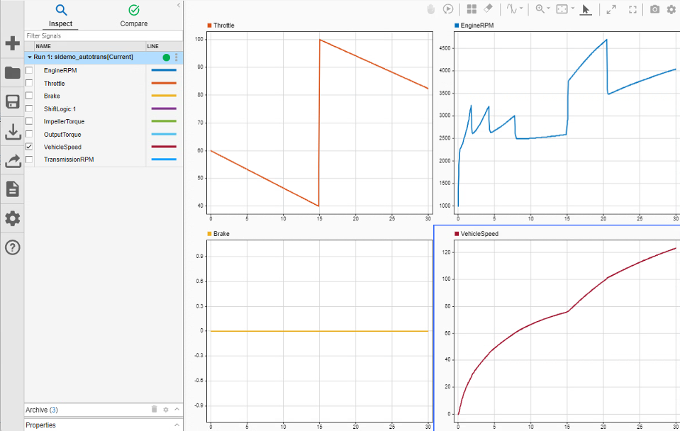 Analyze Data from Multiple Simulations - MATLAB & Simulink