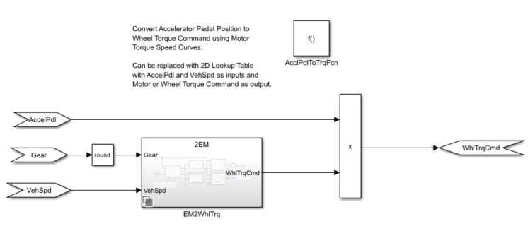 Create Simulink Behavior Model - MATLAB & Simulink