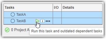 dependsOn - Create dependency between tasks - MATLAB