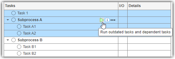 Group Tasks with Subprocesses - MATLAB & Simulink