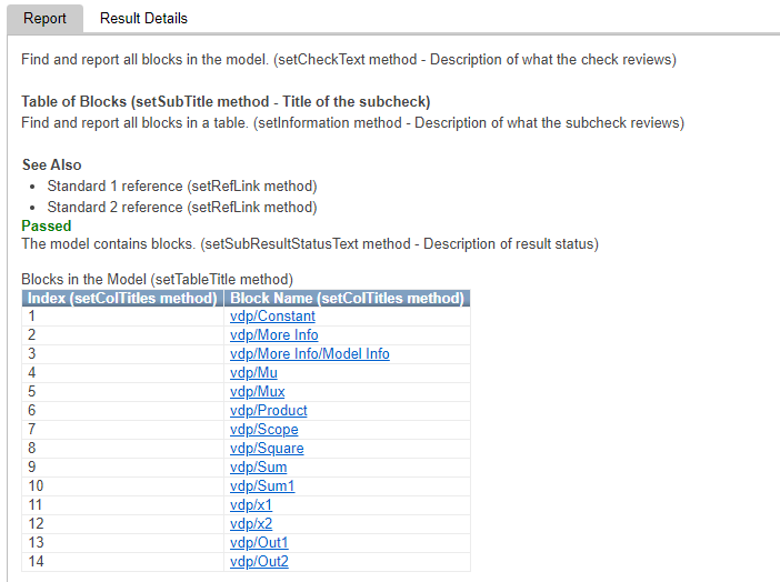 Modeladvisorformattemplate Template For Formatting Model Advisor Analysis Results Matlab