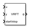 Virtual Reference Feedback Tuning - Automatically tune linearly parameterized controllers based ...