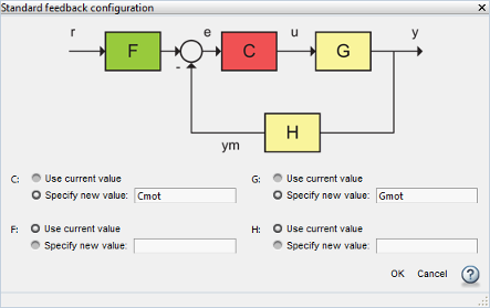 Specify Control Architecture in Control System Tuner - MATLAB & Simulink