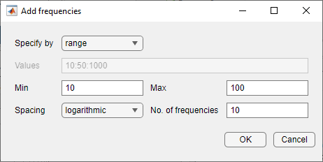 Effects of Time-Varying Source Blocks on Frequency Response Estimation - MATLAB & Simulink