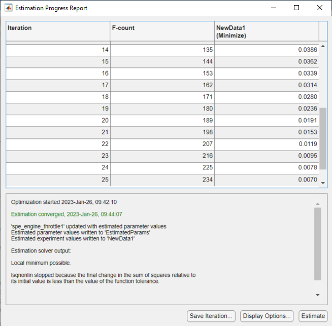Estimate Parameters from Measured Data