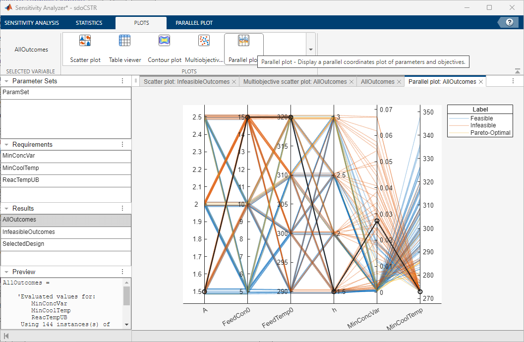 Multiobjective Tradeoff Analysis - MATLAB & Simulink