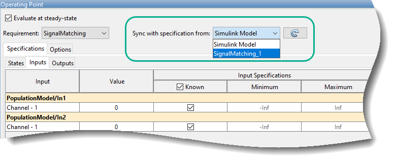 Specify Steady State Operating Point For Sensitivity Analysis Matlab And Simulink