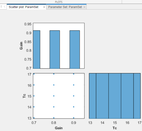 Generate Gridded Parameter Values Matlab And Simulink 