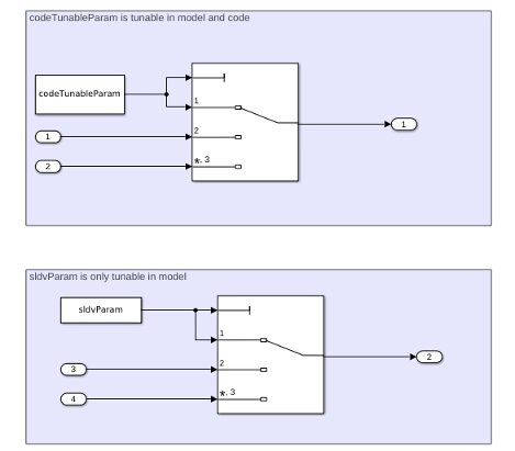 Determine Parameters from Generated Code - MATLAB & Simulink
