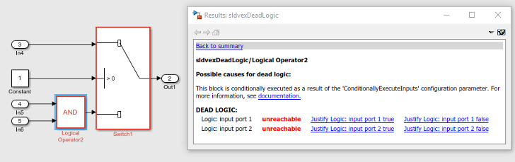 Common Causes for Dead Logic - MATLAB & Simulink