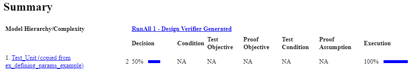 Specify Parameter Configuration for Full Coverage - MATLAB & Simulink