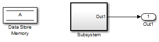 Specify Input Ranges on Simulink and Stateflow Elements - MATLAB & Simulink