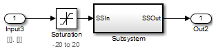 Specify Input Ranges on Simulink and Stateflow Elements - MATLAB & Simulink