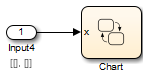 Specify Input Ranges on Simulink and Stateflow Elements