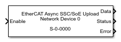 EtherCAT Async SSC/SoE Upload - Read data asynchronously from subordinate device represented by ...