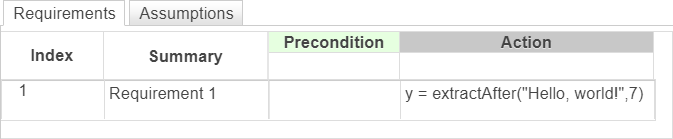 Extractafter Extract Substring After Position In Requirements Table Block Matlab