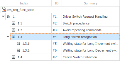 Customize Requirement Index Numbering - MATLAB & Simulink
