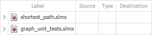 Load and Resolve Links - MATLAB & Simulink