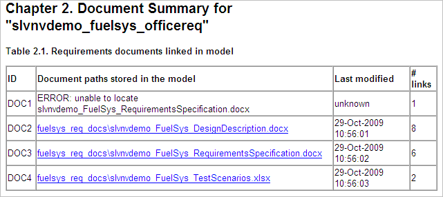 Create and Customize Requirements Traceability Reports - MATLAB & Simulink