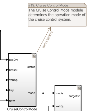 View Requirements Details for a Selected Block - MATLAB & Simulink